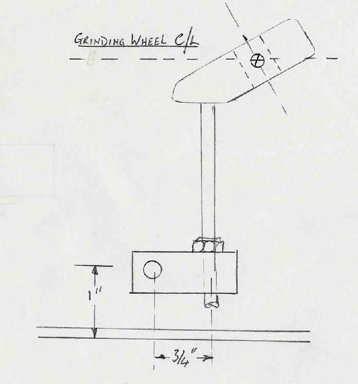 Fingernail Gouge grinding Jig | UK Workshop